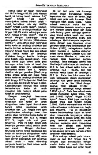 Adhesi Tanah Metal Pada Berbagai Tingkat