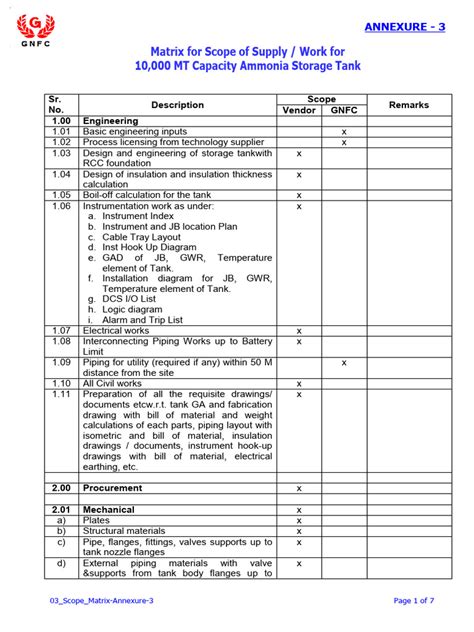 03 Scope Matrix Annexure 3 Pdf Pipe Fluid Conveyance Stairs