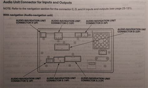 Aswc 1 Mitsubishi Eclipse 2007 Wiring Diagram Wiring Diagram Pictures