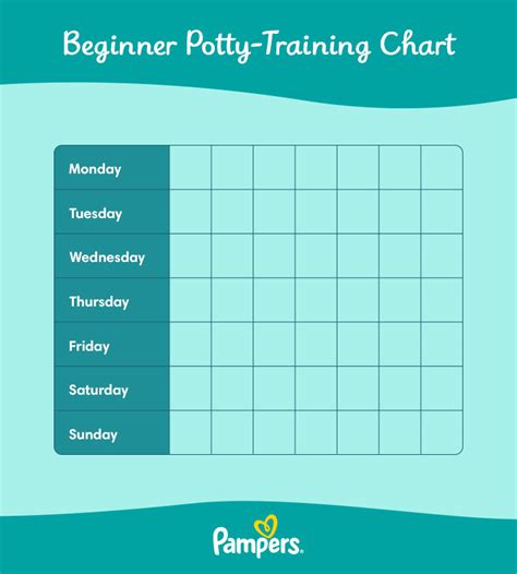 Potty Training Schedule Chart Printable Potty Training, 45% OFF