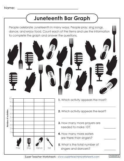 Juneteenth Worksheets