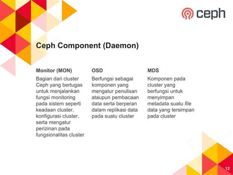 Ceph Software Defined Storage Pptx