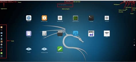 Why Kali Linux Is One Of The Most Popular Linux Distributions Ded9
