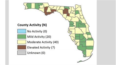 Florida Weekly Flu Report Flu Activity Increases Sharply Deaths