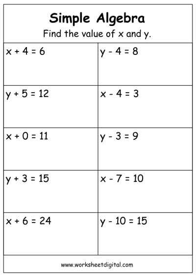 Simple Algebraic Equations Worksheets