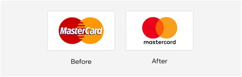 11 Logo Redesign Examples To Learn From Sifje