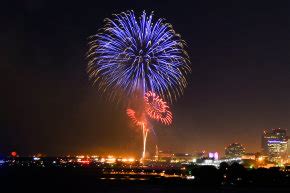 Celina 4th Of July Splash And Blast Fireworks 2026 In Texas Roveme