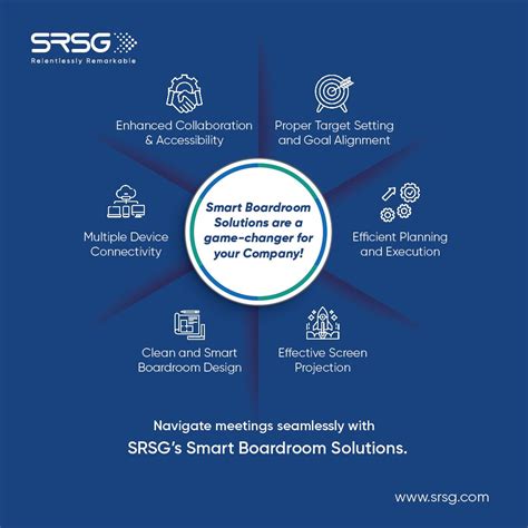 Srsg Itsolutions Mediasolutions Workplaceinnovation Appleauthorizedservice