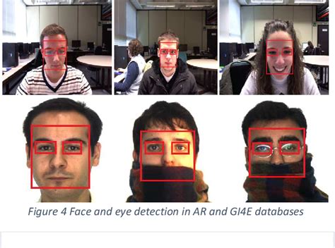 Figure 4 From Eye Detection Using Faster Rcnn Semantic Scholar