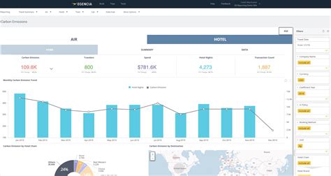 Compliance And Emissions Data Reporting Interface At Carl Cohn Blog