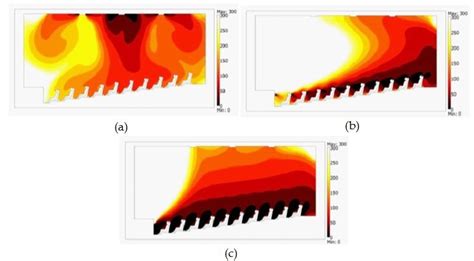 Multi Physical Modeling For Iaq Monitoring Intechopen