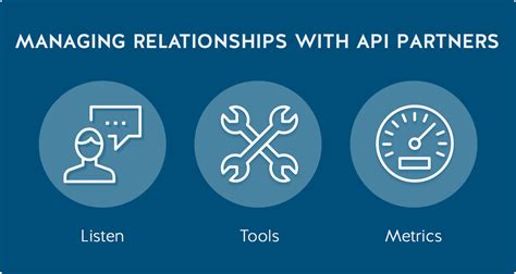 partnership apis part two managing relationships with api partners