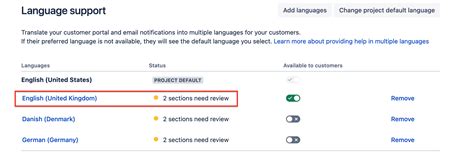 Why Are The Request Type Name Description And Field Names Showing A