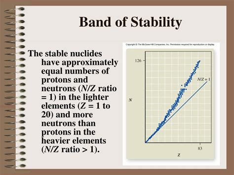Ppt Outline Chapter 8a The Nucleus Powerpoint Presentation Free