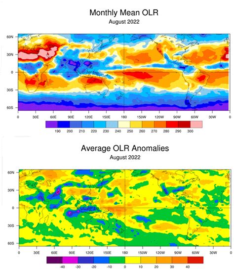 Climate Prediction And Monitoring Group