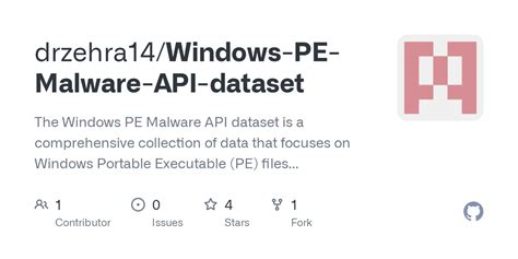 GitHub Drzehra Windows PE Malware API Dataset The Windows PE Malware API Dataset Is A