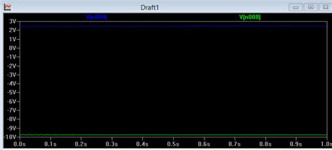 Operational Amplifier Obtain An Accurate DC Value In An AC DC Signal Electrical Engineering