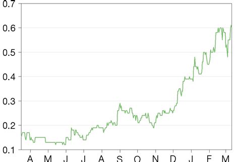 Alphamin Resources — Alpha Tin Actually Edison Group