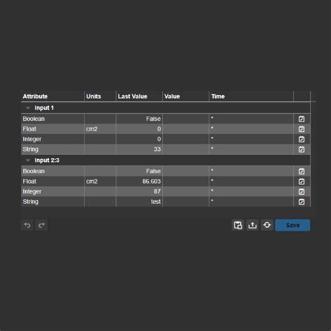 Enhance Aveva Pi Vision With Custom Widgets Vision Library By Softw Software Athlete