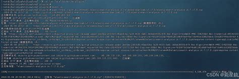 Docker安装eselasticsearch的ik分词器elasticsearch Analysis Ik 7170zip Csdn博客