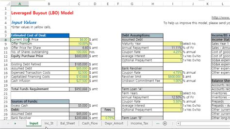 Fun Complex Spreadsheet Examples Sales Forecast Excel Template Expense