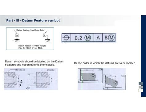 Understanding Datum Feature Symbols Pdf