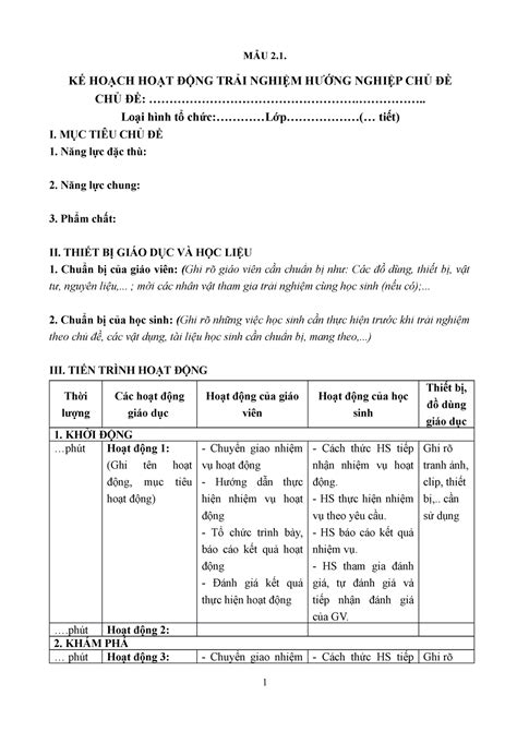 Mẫu KH HĐTN HN CHU ĐE MẪU KẾ HOẠCH HOẠT ĐỘNG TRẢI NGHIỆM HƯỚNG NGHIỆP CHỦ ĐỀ CHỦ ĐỀ