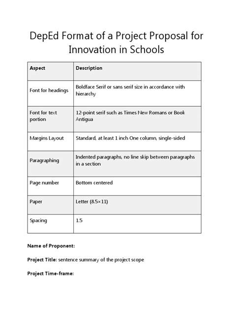 Deped Format Of A Project Proposal For Innovation In Schools Pdf