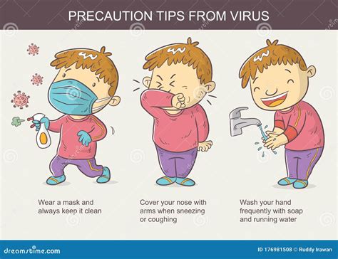 Conseils De Prudence Dillustration De Dessin De Virus Illustration De Vecteur Illustration Du