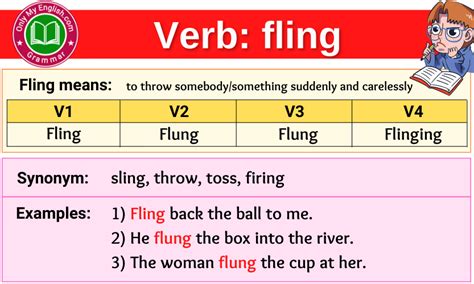 Marry Verb Forms Past Tense Past Participle And V1v2v3