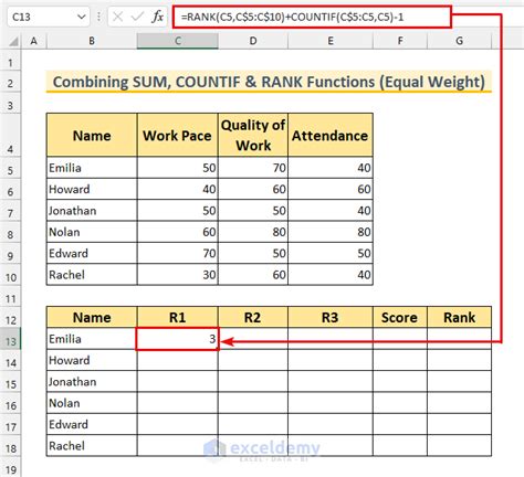 How To Stack Rank Employees In Excel 3 Methods ExcelDemy How To Stack Rank Employees In Excel 3 Methods ExcelDemy