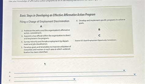 Solved Use Your Knowledge Of Affirmative Action Programs To