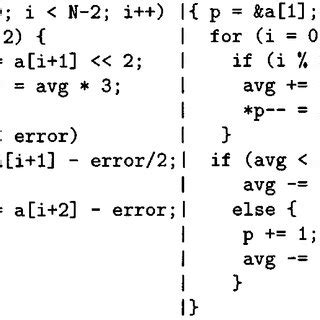 A Code Fragment B Modified Code That Enables The Allocation Of One Download Scientific