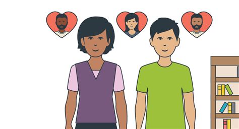 Sexuality And Disability Workshop Secca