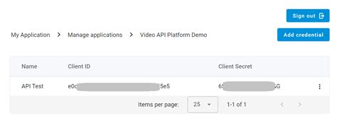 Client Credentials