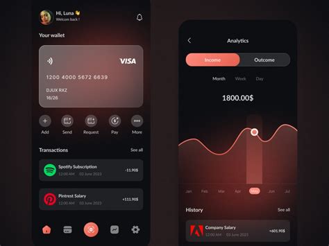 An Impressive App Ui Ux Design Upwork