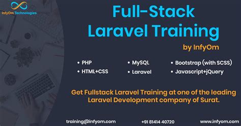 Ankit Kalathiya On Linkedin Javascript Php Javascript Php Css Html Java Development