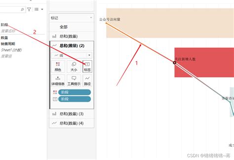 【数据可视化】tableau零基础 常用操作记录（人口金字塔和漏斗图绘制过程） tableau人口金字塔轴放中间 csdn博客