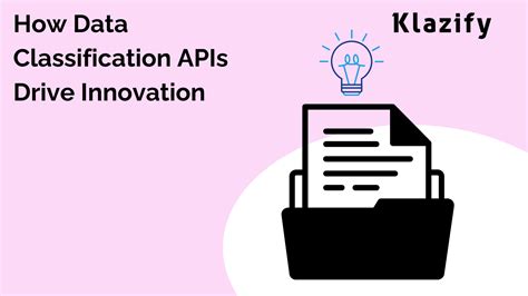 How Data Classification APIs Drive Innovation Klazify