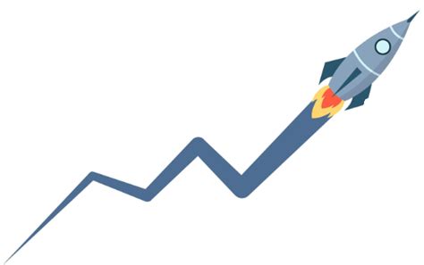 Flask Plotly Dashboard By Hepta Analytics Hepta Analytics Blog Medium
