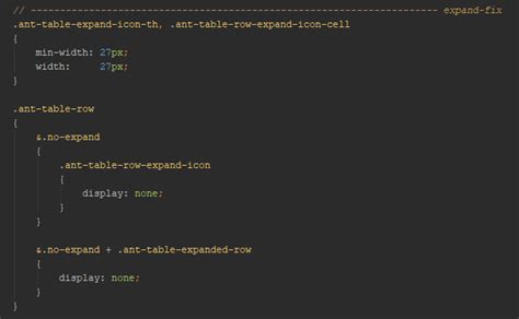 Table Expandedrowrender Optional Each Row · Issue 13253 · Ant Designant Design · Github