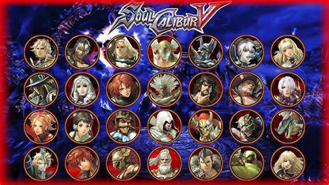 Soul Calibur 4 Character Tiers