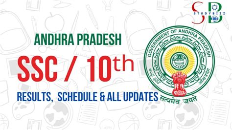 Ap Open Ssc And Inter Results 2024 Announced Check Details Here Results