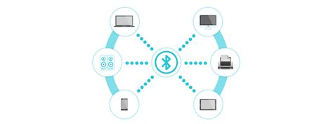 Where Do Bluetooth Files Go On Windows Fozshelf