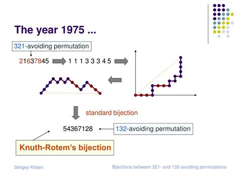 ppt bijections between 321 and 132 avoiding permutations powerpoint
