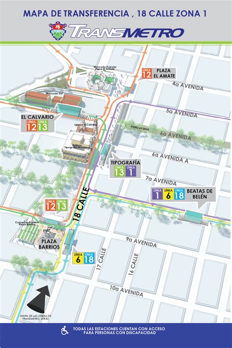 Municipalidad De Guatemala • Estaciones De Transferencia Con Estaciones