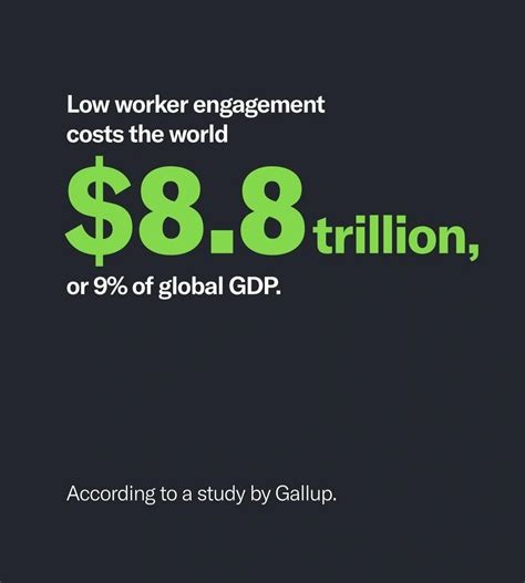 Which Cost Is Most Affected By This A Recruitment Cost B Opreating