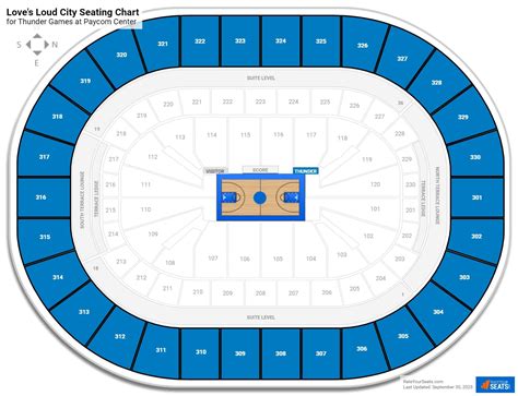 Okc Thunder Seating Chart Houston Rockets Vs Oklahoma City Thunder