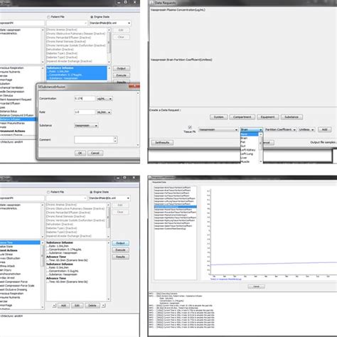 Gui Implementation Vasopressin Pharmacokinetic Scenario Top Left Gui Implementation Vasopressin Pharmacokinetic Scenario Top Left