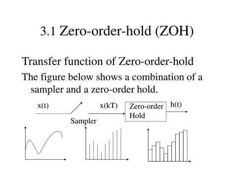 Ppt 3 Systems And Transfer Function Powerpoint Presentation Free